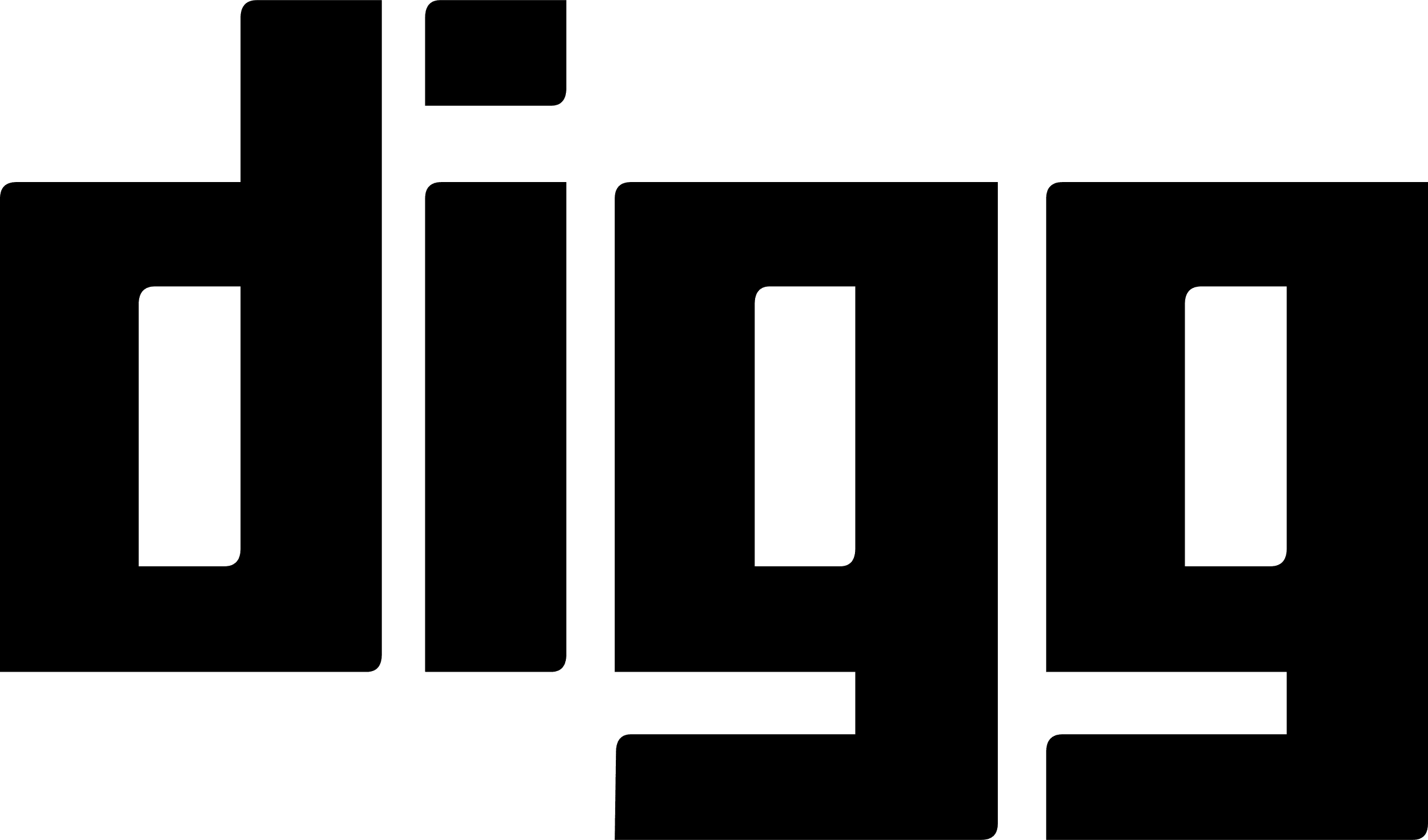 Product Reviews | Explore and compare the most popular products